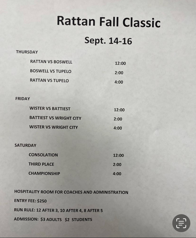 Rattan Fall Classic Preview – Sooner State Baseball Report