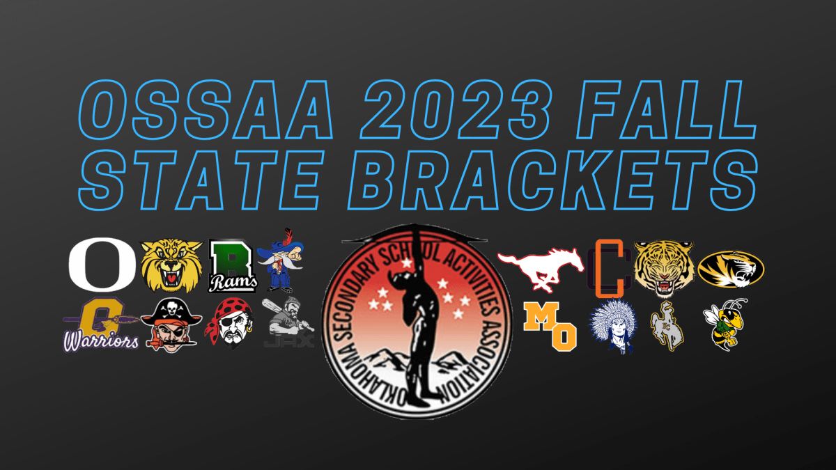 OSSAA 2023 Fall State Tournament Brackets Released – Sooner State ...