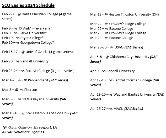 Oklahoma NCCAA Squads 2024 Schedules – Sooner State Baseball Report