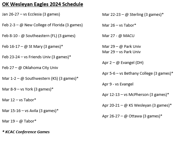 Oklahoma NAIA Squads 2024 Schedules (UPDATED 1/2/24) – Sooner State ...