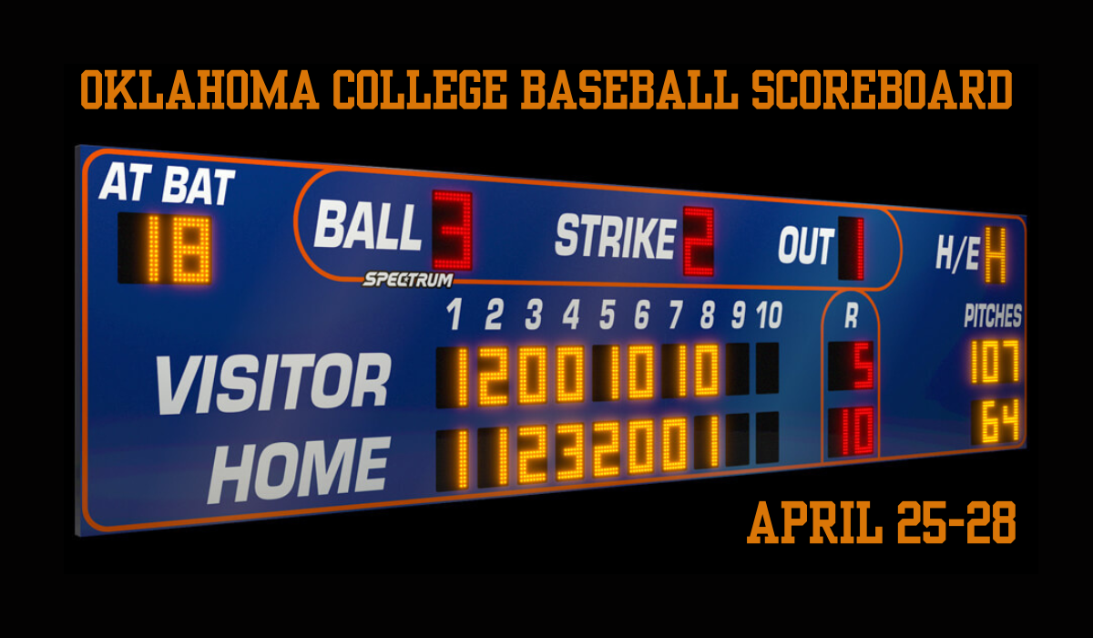 Oklahoma College Baseball Scoreboard, April 25-28 – Sooner State ...