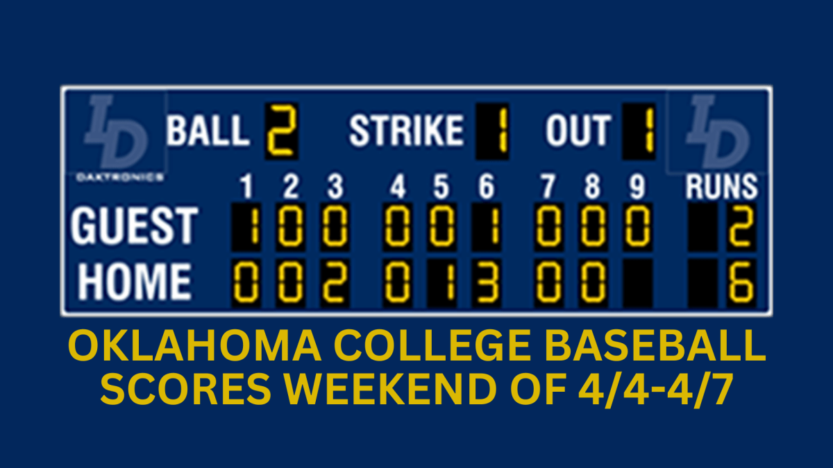 Oklahoma College Baseball Scoreboard, Apr 4 – Apr 7 – Sooner State ...