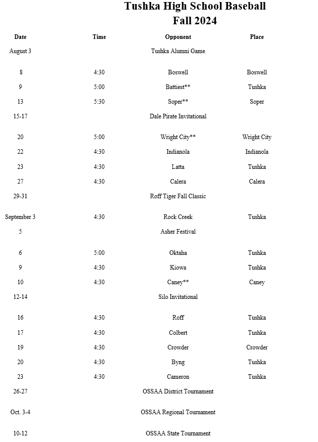 SSBR 2024 Fall Team Preview: Tushka Tigers – Sooner State Baseball Report