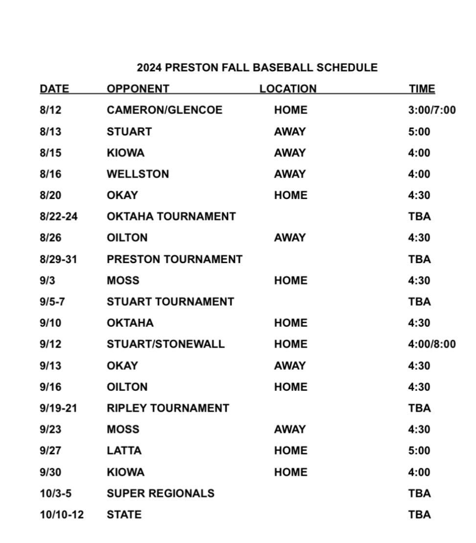 SSBR Fall Team Preview: Preston Pirates – Sooner State Baseball Report