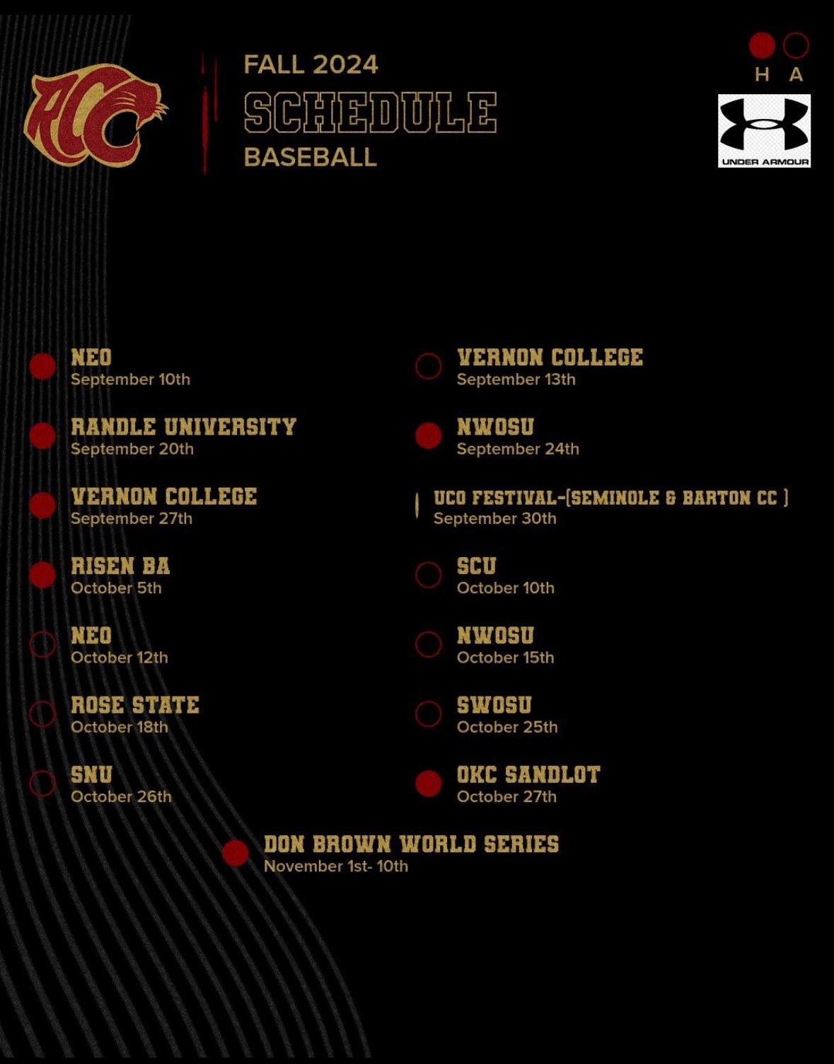 Oklahoma JUCOs Fall Schedules (Updated 8/28/24) – Sooner State Baseball ...