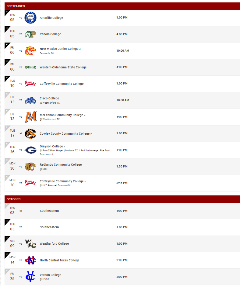 Oklahoma JUCOs Fall Schedules (Updated 8/28/24) – Sooner State Baseball ...