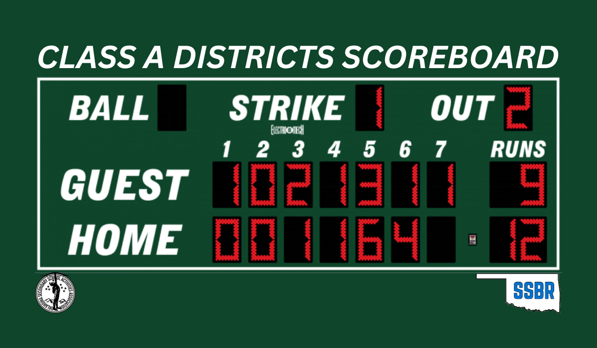 Class A Districts Scoreboard – Sooner State Baseball Report