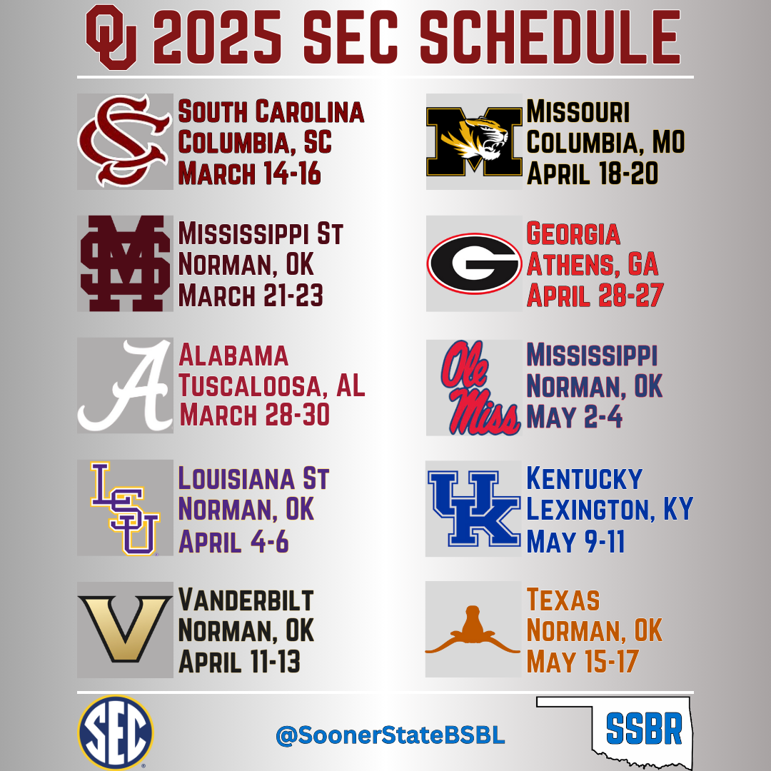 SEC Releases 2025 Conference Schedule – Sooner State Baseball Report