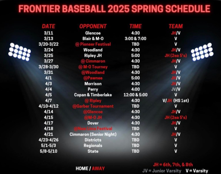Spring 2025 High School Schedules – Sooner State Baseball Report