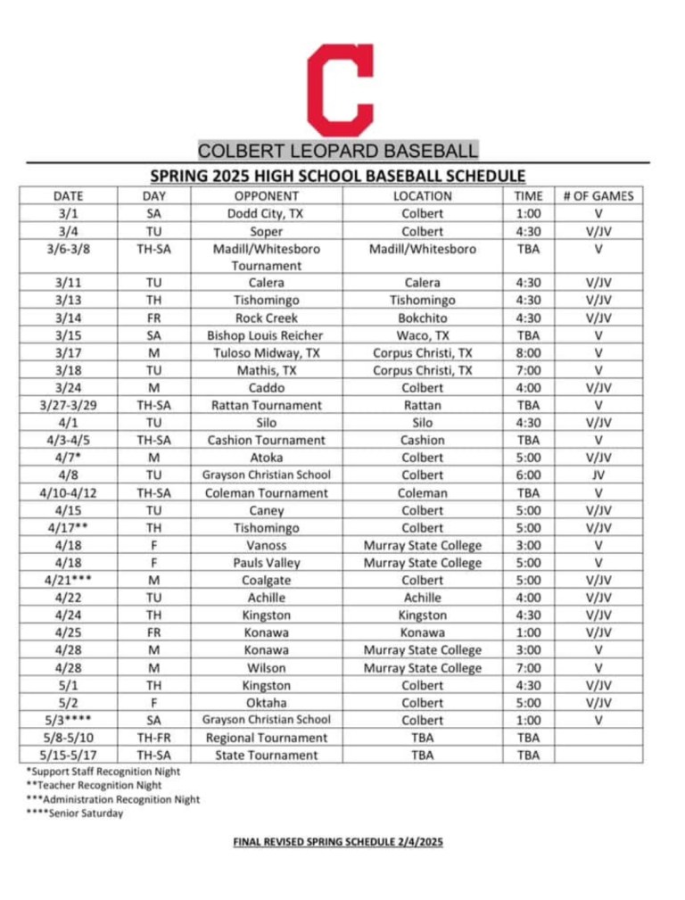 Spring 2025 High School Schedules – Sooner State Baseball Report