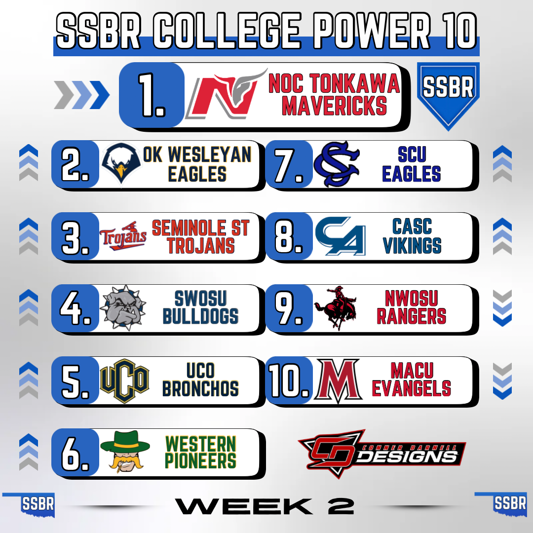 SSBR College Power 10 – Week 2 – Sooner State Baseball Report