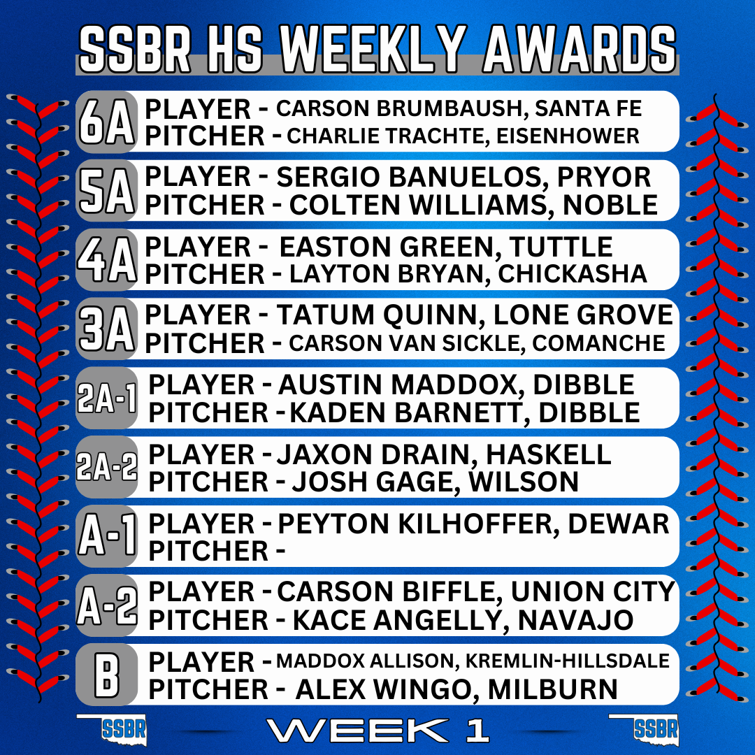 SSBR High School Weekly Awards – Week 1 – Sooner State Baseball Report