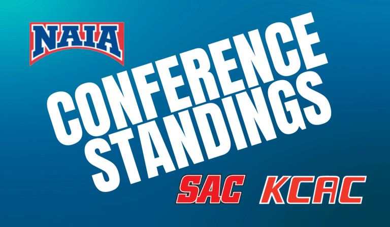 NAIA Conference Standings & Postseason Scenarios – Sooner State ...