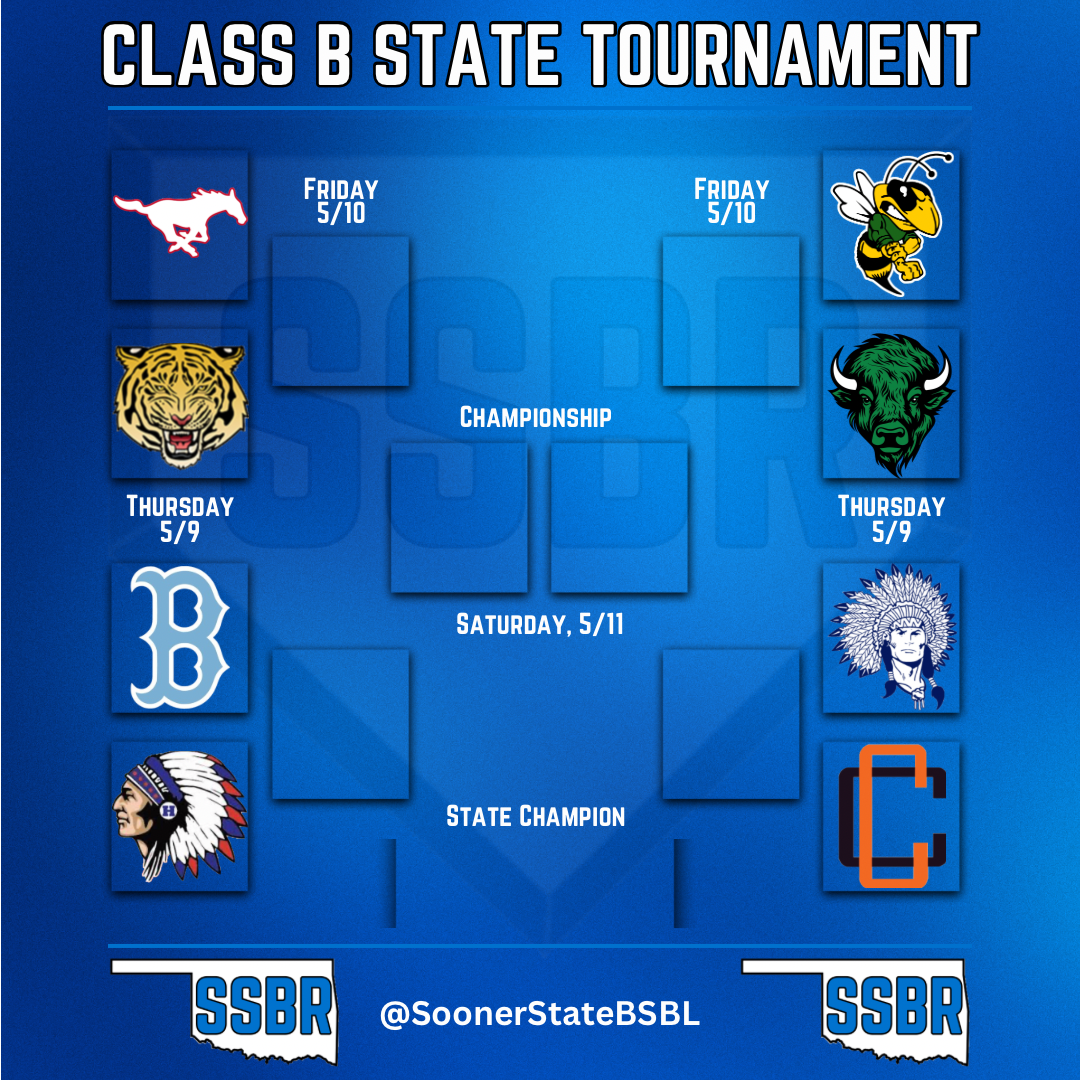 Class B State Tournament Preview/Scoreboard – Sooner State Baseball Report