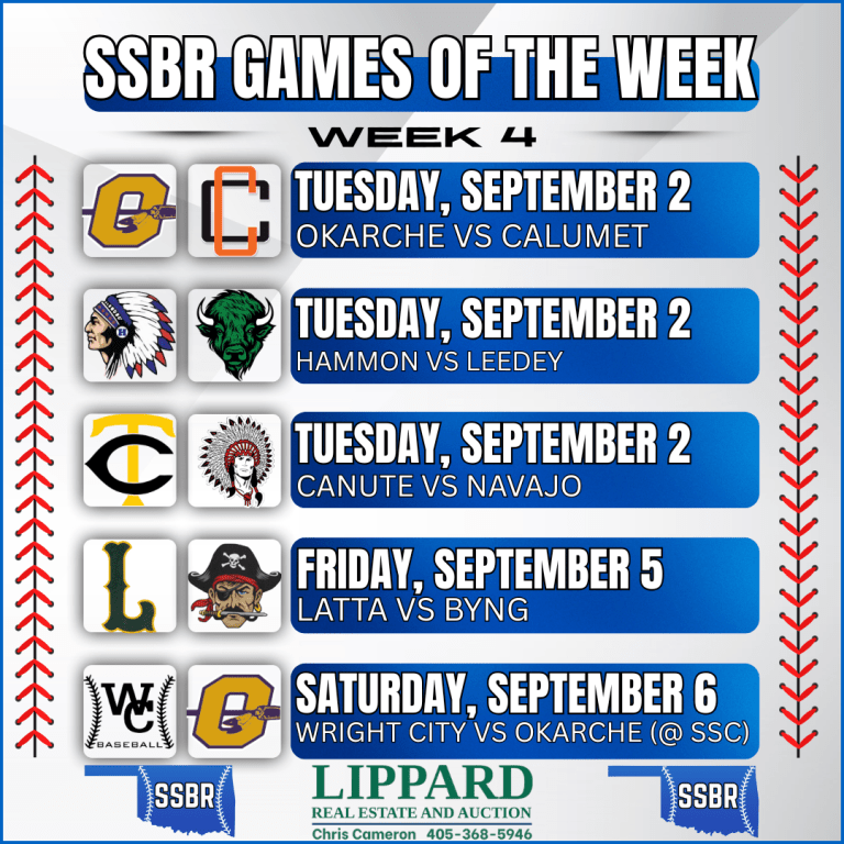 SSBR Games of the Week – Week 4 – Sooner State Baseball Report