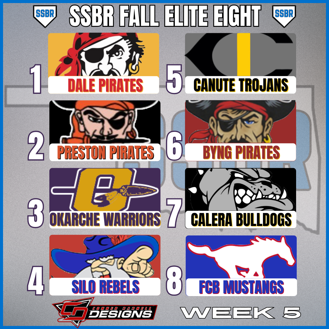 SSBR Fall Elite Eight – Week 5 – Sooner State Baseball Report