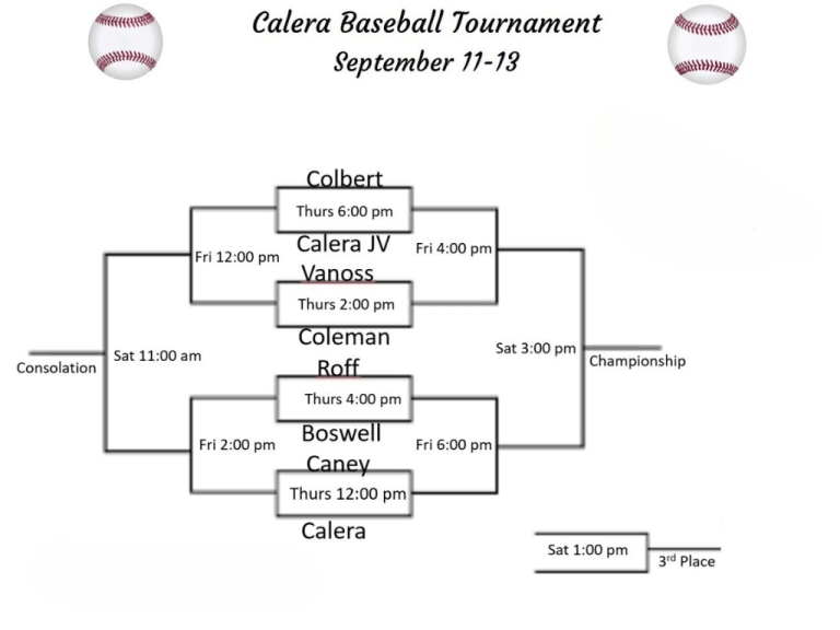 Calera Tournament Preview and Scoreboard – Sooner State Baseball Report