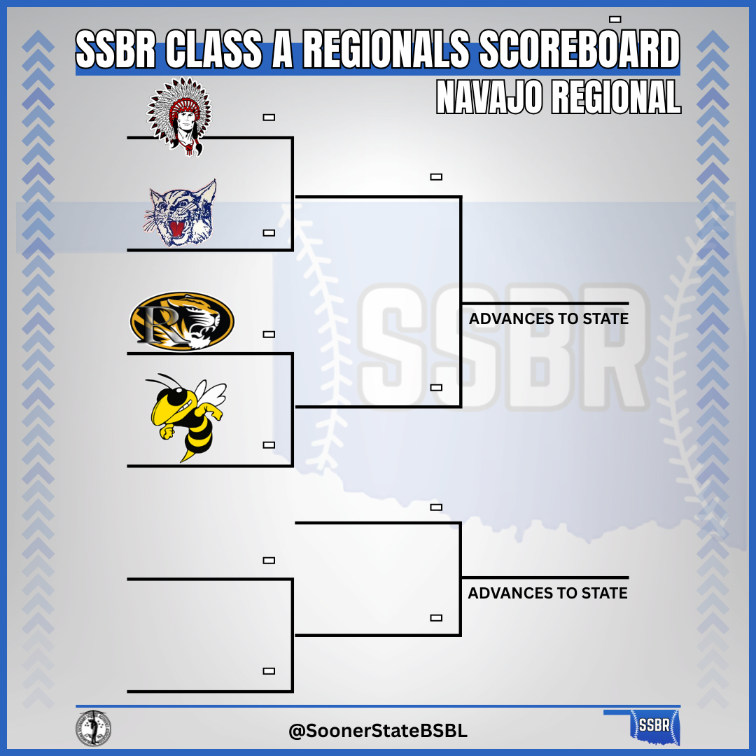 Regionals Preview & Scoreboard – Class A – Sooner State Baseball Report