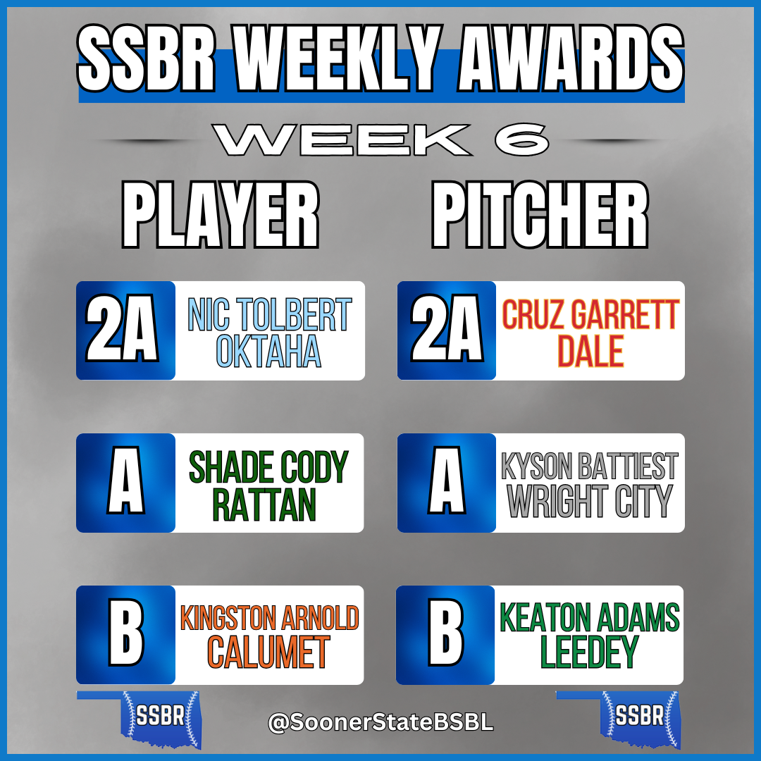 SSBR Fall High School Weekly Awards – Week 6 – Sooner State Baseball Report