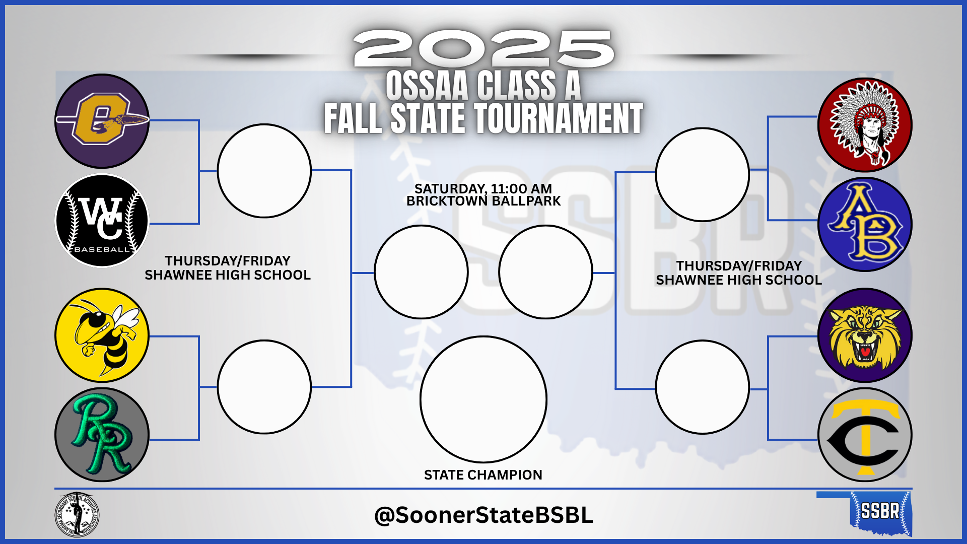 Class A State Tournament Preview and Scoreboard – Sooner State Baseball ...