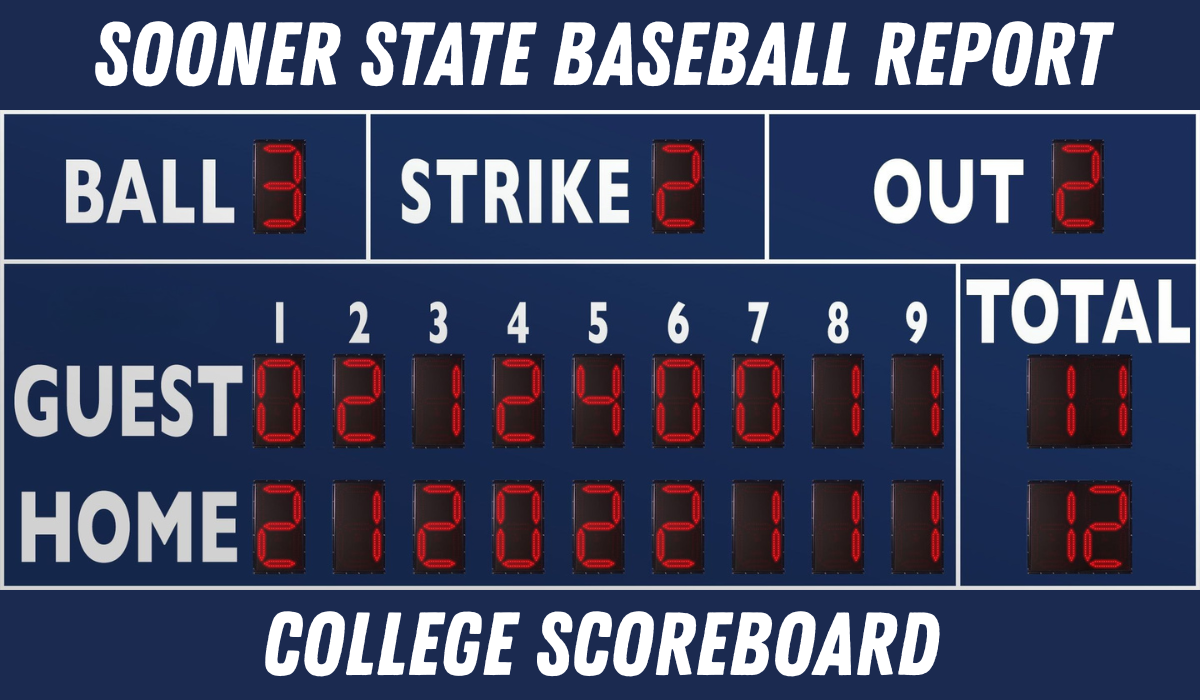 SSBR College Scoreboard, Weekend of April 24-26 – Sooner State Baseball ...
