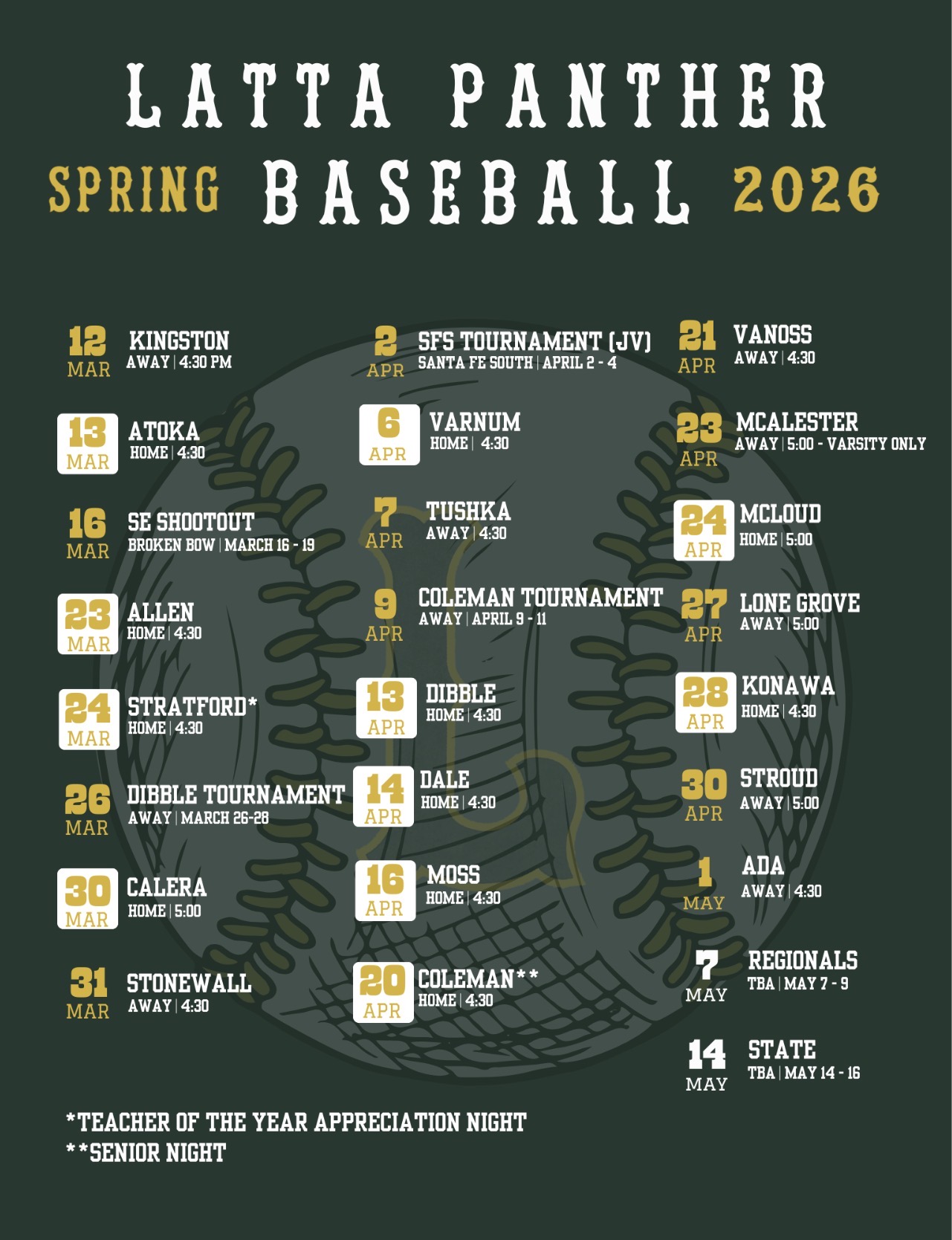 SSBR High School Preview: Latta Panthers – Sooner State Baseball Report