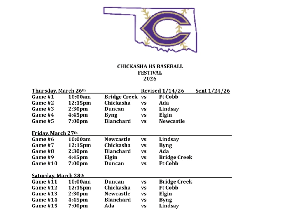 Chickasha Festival Preview and Scoreboard – Sooner State Baseball Report