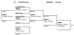 OSSAA Class B Regional Brackets – Sooner State Baseball Report